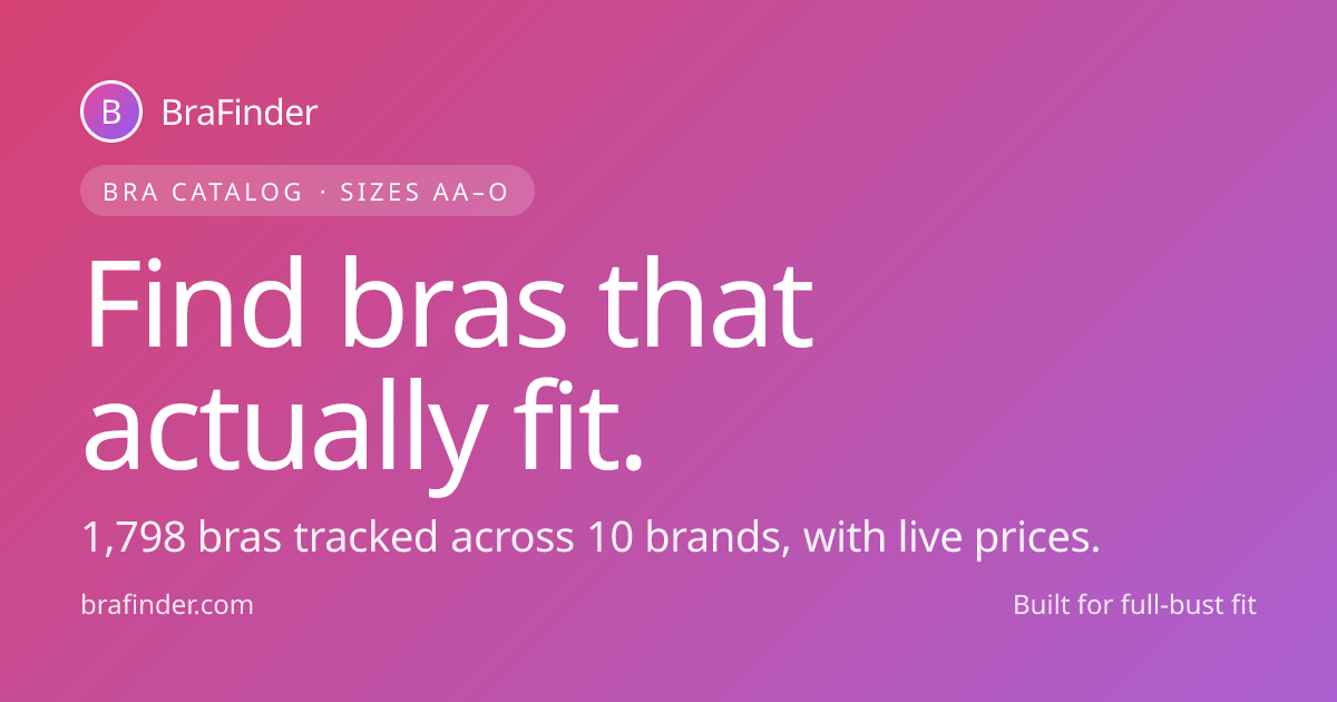 Maternity Bra Guide | Pregnancy Bra Fitting | BraFinder
